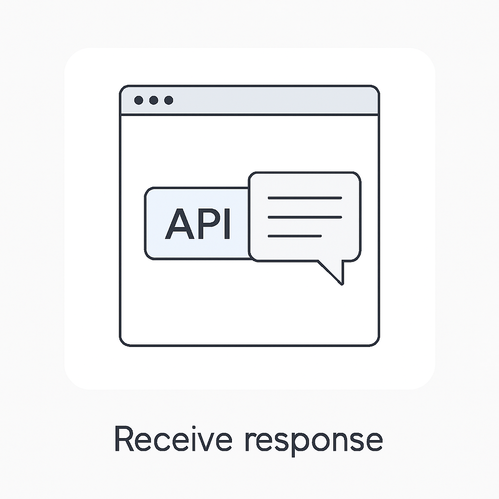 Kashi Digital APIs – Your Digital Transformation Partner